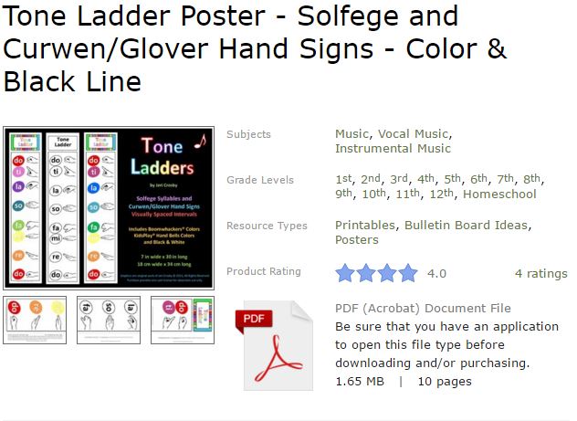 Tone Ladders (What are they & how do I use them?)